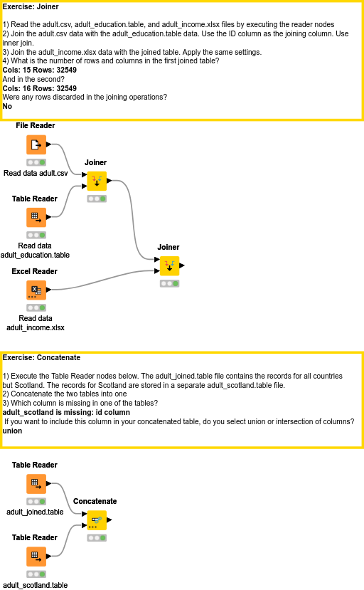 07 Join and Concatenate — NodePit